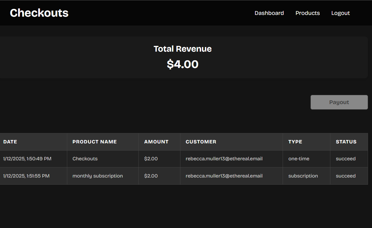 Accept payments without llc - Stripe Alternative - Checkouts.site